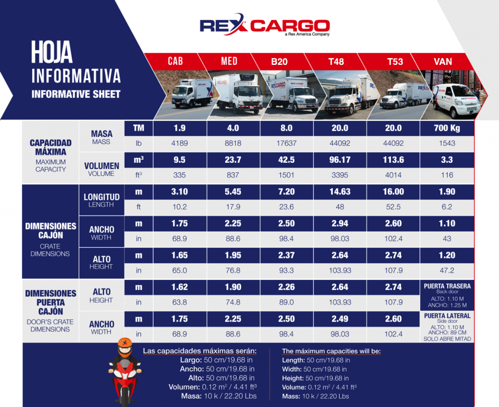 trucks | Rex Cargo
